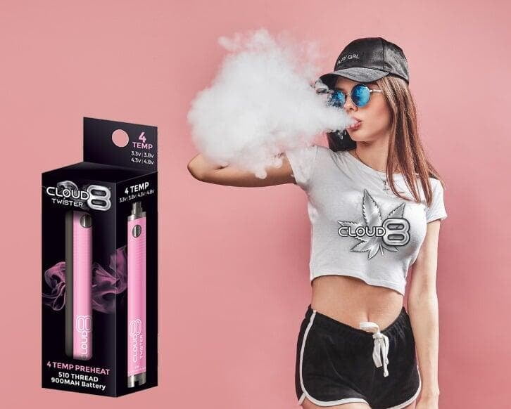 The Power Behind the Pull | Cloud 8 Delta 8