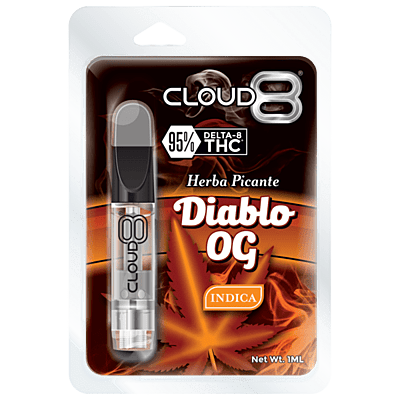 All Cloud 8 Products | Cloud 8 Delta 8