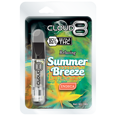 All Cloud 8 Products | Cloud 8 Delta 8