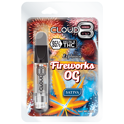 All Cloud 8 Products | Cloud 8 Delta 8